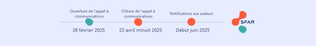 Appel à communications - Congrès de la SFAR 2025